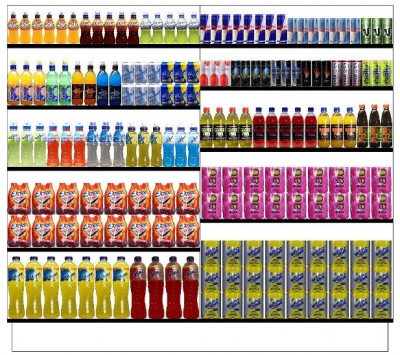 The Facts About Grocery Display Planogram